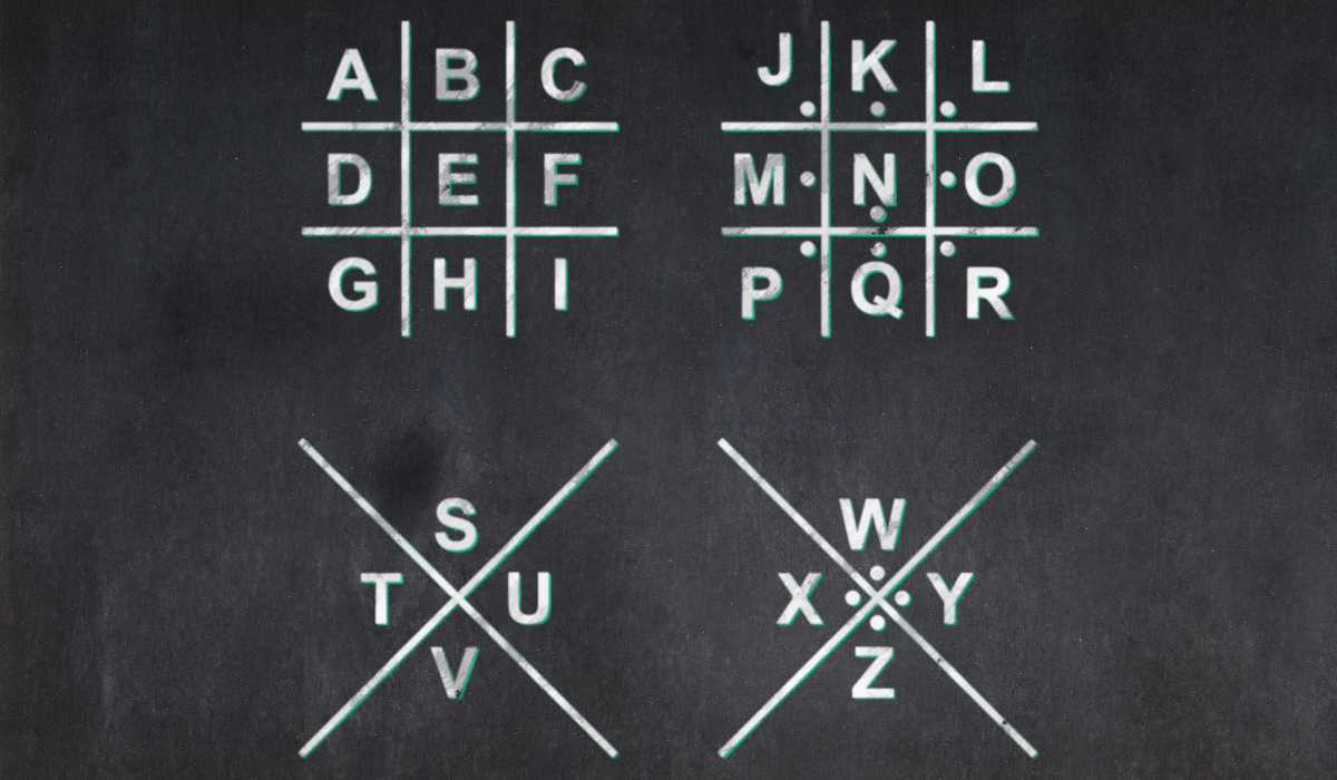 25 Secret Codes And Ciphers To Test You