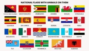 National Flags with Animals: What Animals Represent Countries